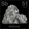 Bismuth Antimony Telluride (Bi/Sb/Te) Sputtering Target | Stanford ...
