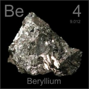 Beryllium Oxide Sputtering Target, BeO | Stanford Advanced Materials