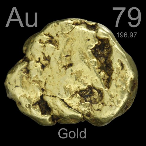 Gold Platinum Sputtering Target, Au/Pt | Stanford Advanced Materials