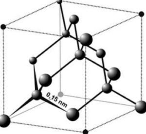 What Are the Benefits of Gallium Phosphide Wafers?